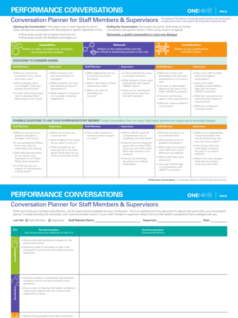 Conversation Planner For Staff Members & Supervisors | PDF | Psychology ...