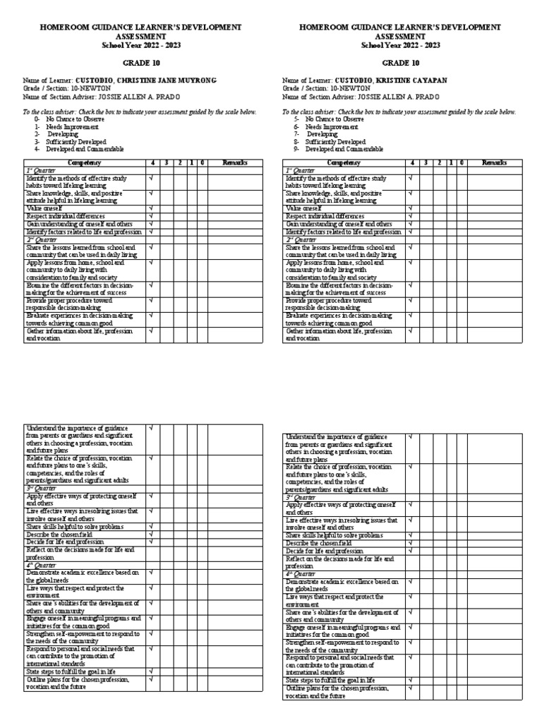 HGP Card | PDF | Decision Making | Learning