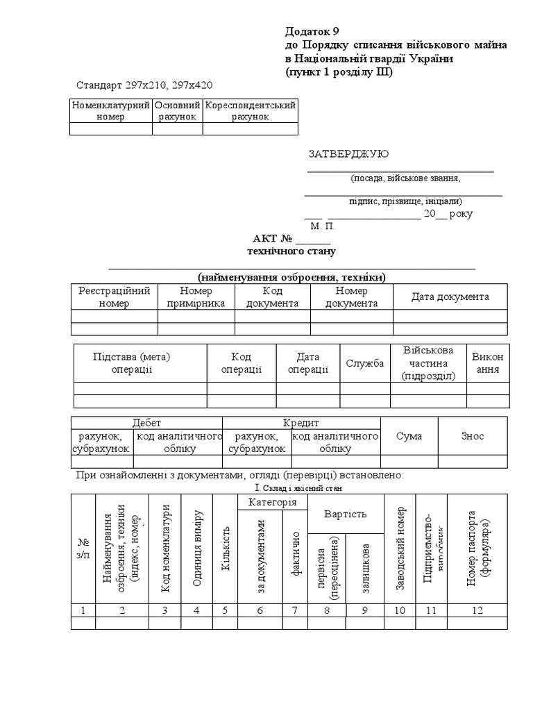 Акт технічного стану Pdf