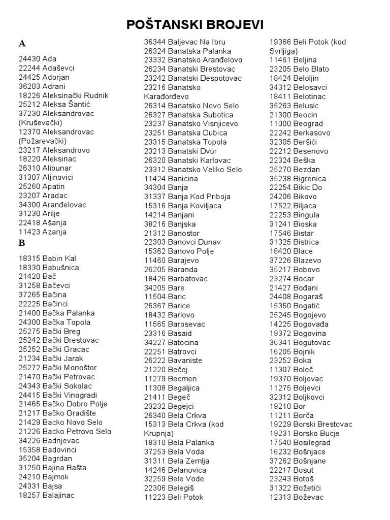 Postanski Brojevi Srbija | PDF