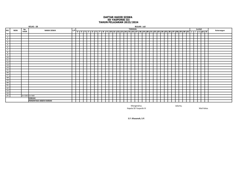 Daftar Hadir Kelas 2023-2024 | PDF