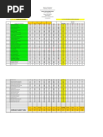 Call Slip | PDF | Learning