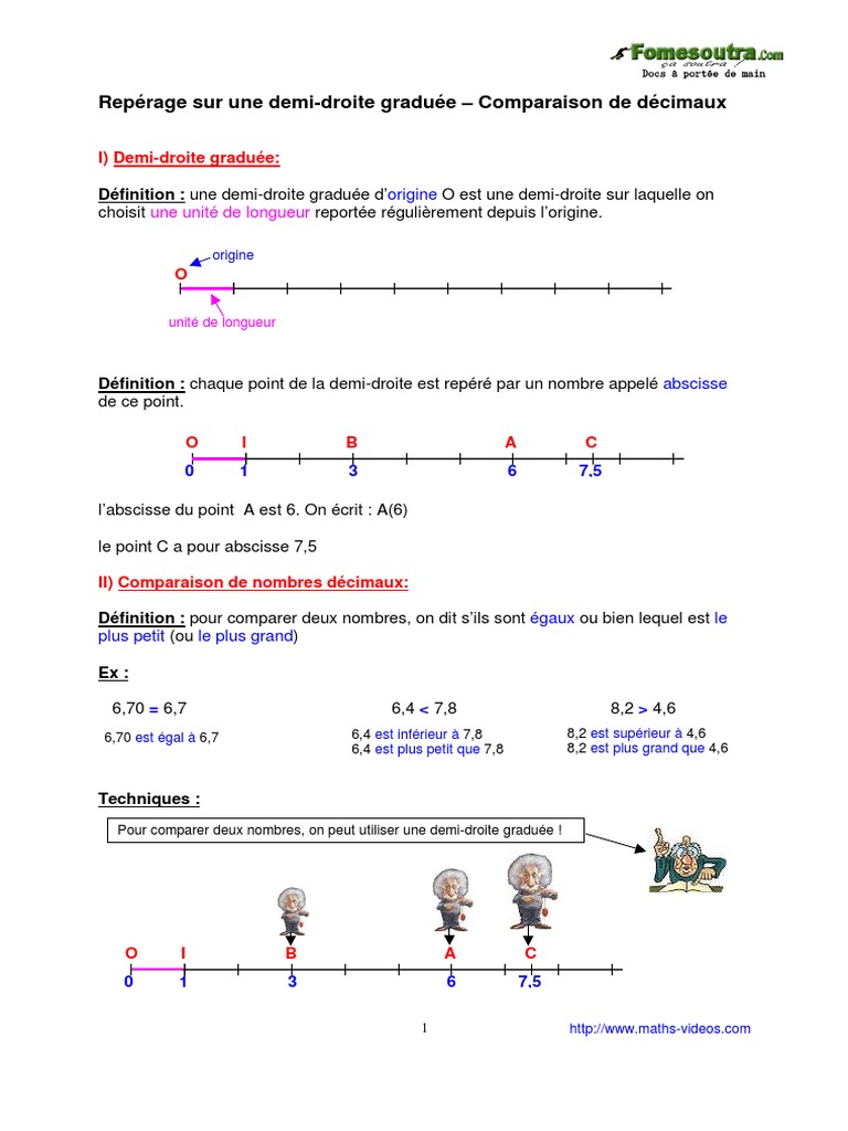 612aae193c70dcomparaison de Decimaux Cours de Maths Niveau 6 em | PDF ...