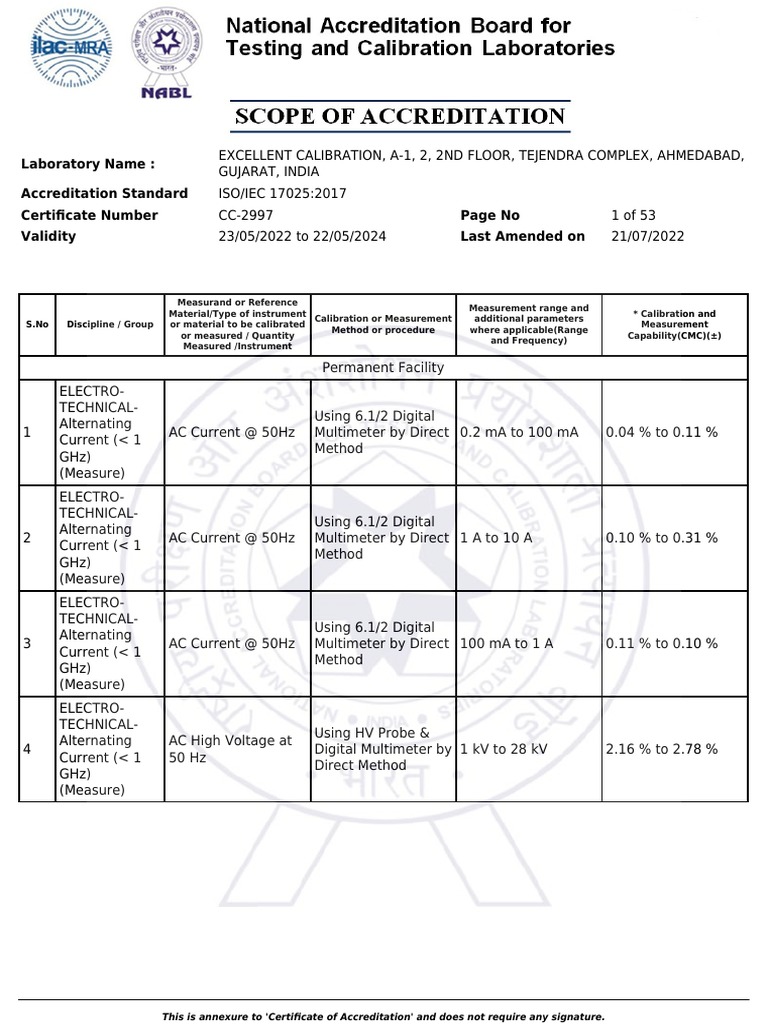 New NABL Scope | PDF | Calibration | Measurement