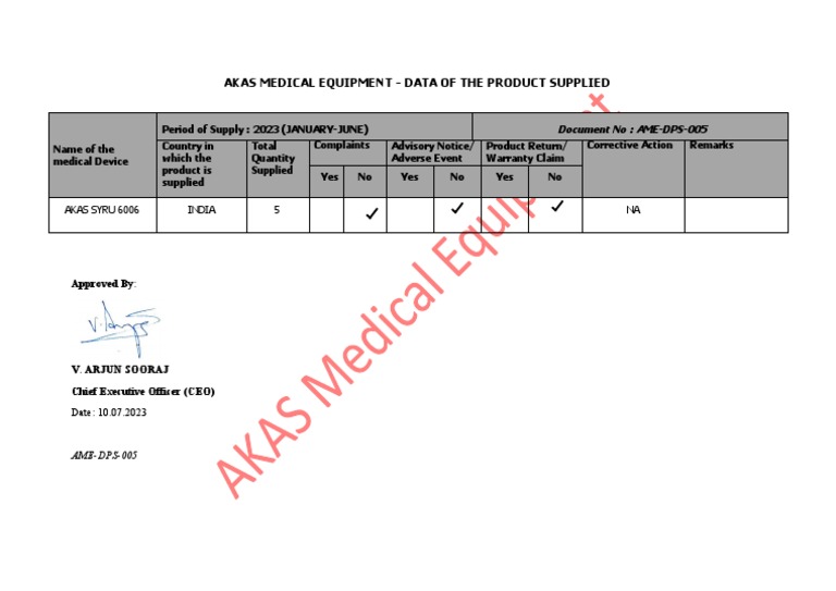 Annex - A DATA OF THE PRODUCT SUPPLIED SYRU 6006 - 2022 | PDF