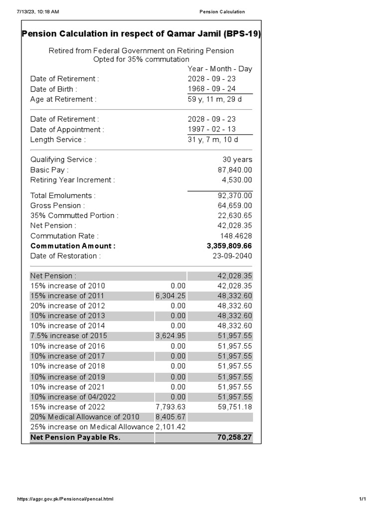 Pension Calculation at 23-9-2028 | PDF | Pension | Demographic Economics