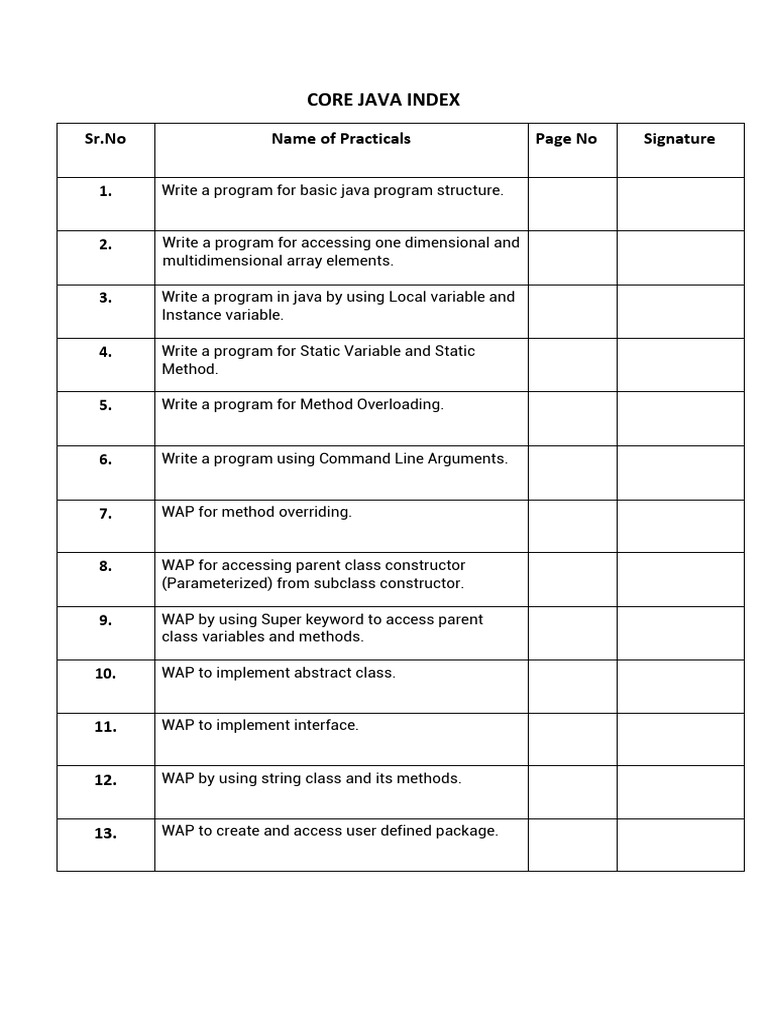 JAVA Practical | Download Free PDF | Method (Computer Programming) | Class (Computer Programming)