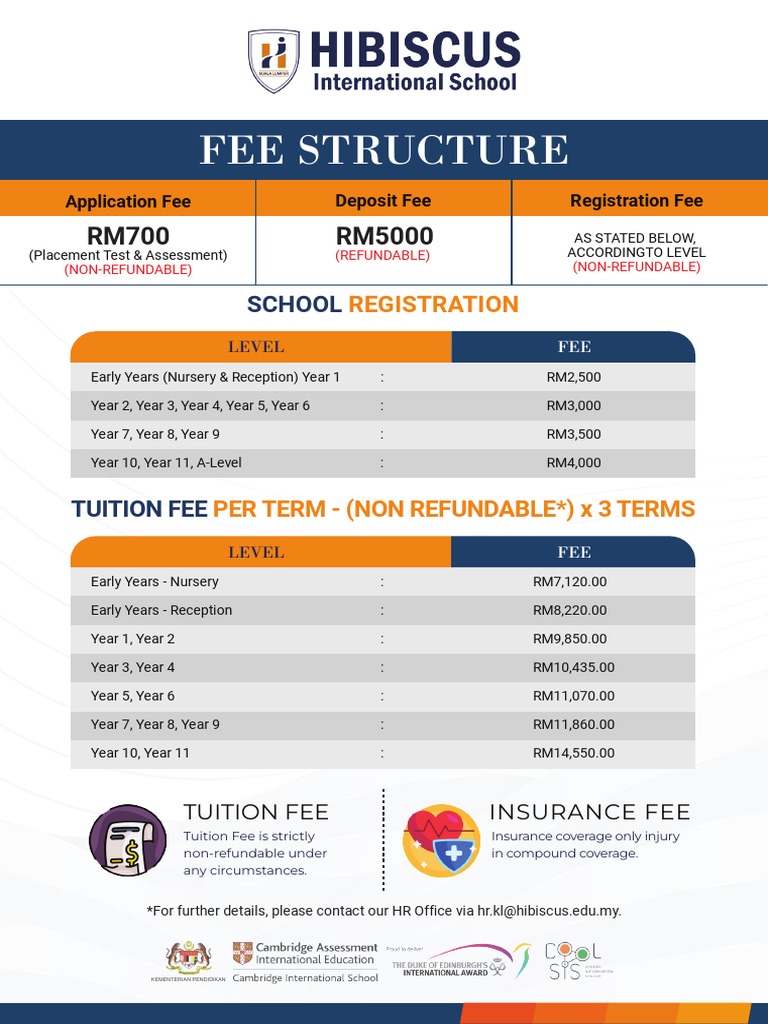 Fee Structure 2023 | PDF | Fee | Identity Document