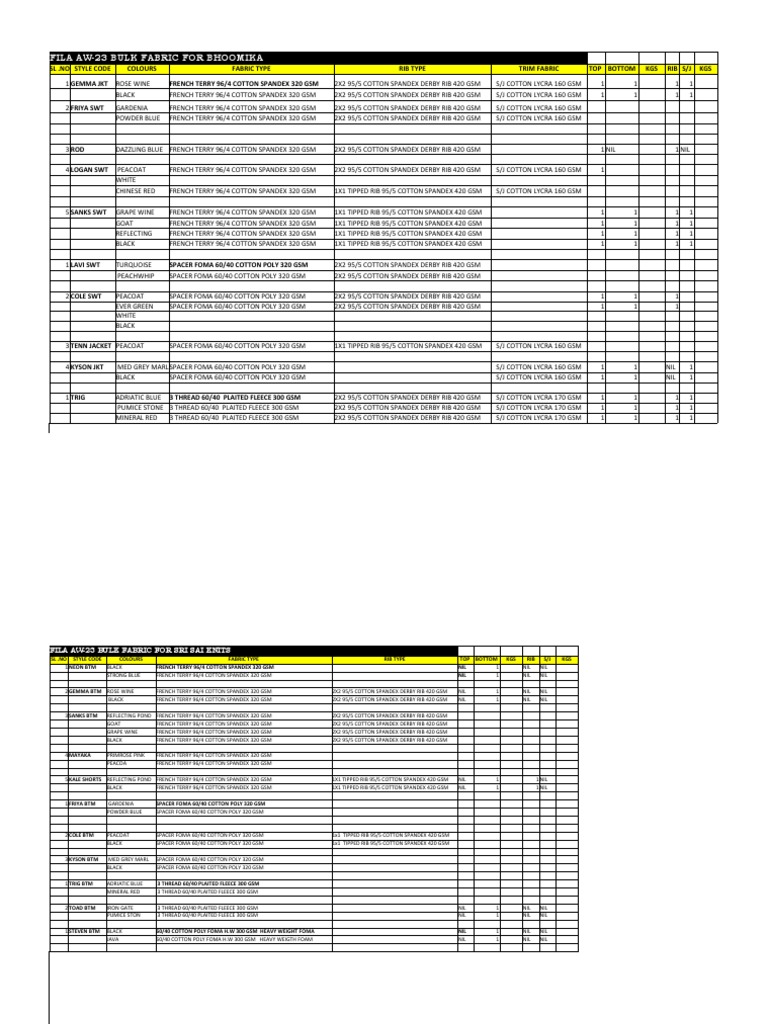 New Microsoft Excel Worksheet | PDF | Textile Arts | Woven Fabrics