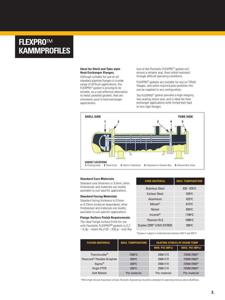 Flexpro™ Kammprofiles: Ideal For Shell and Tube Style Heat Exchanger Flanges | PDF | Metals ...