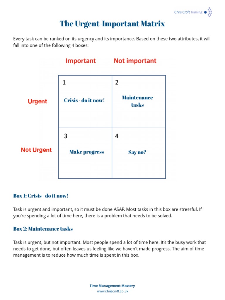 3 4+Urgent+vs+Important | PDF | Time Management | Professional Skills