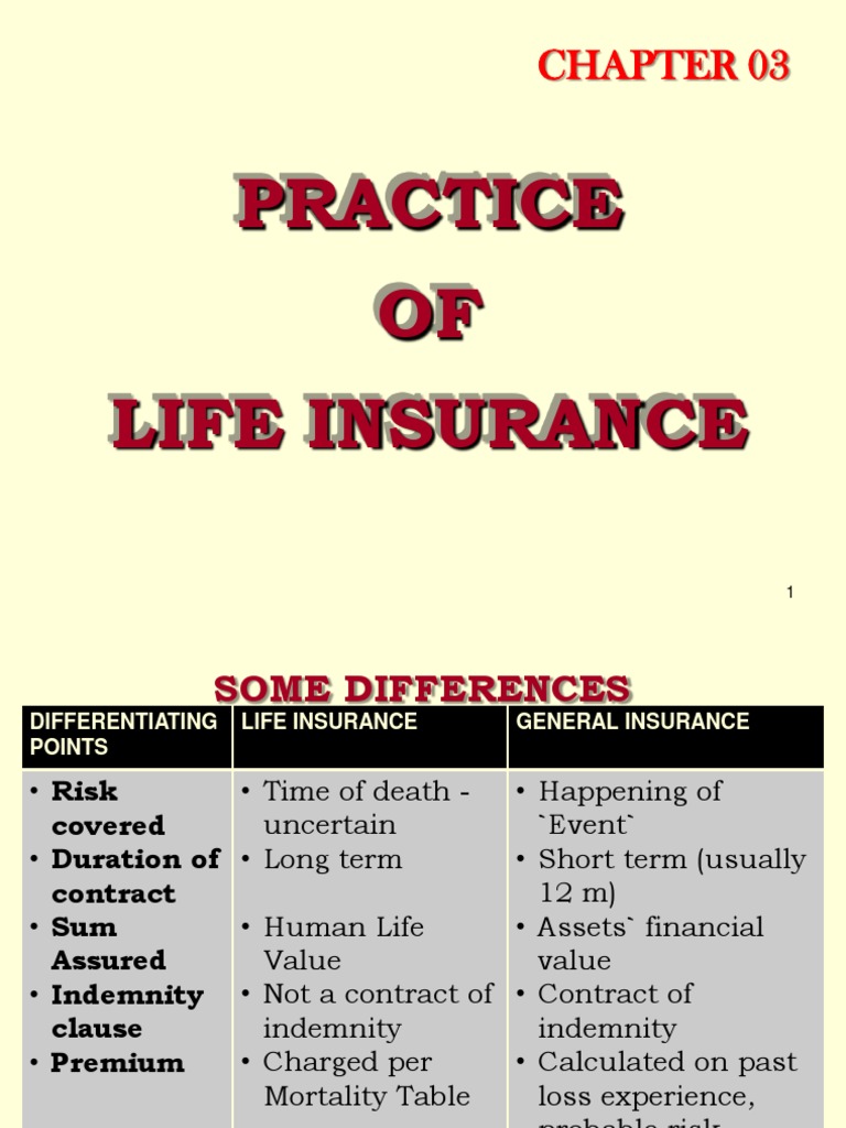 Chapter 03 - Principles & Practice of Life Insurance | PDF ...