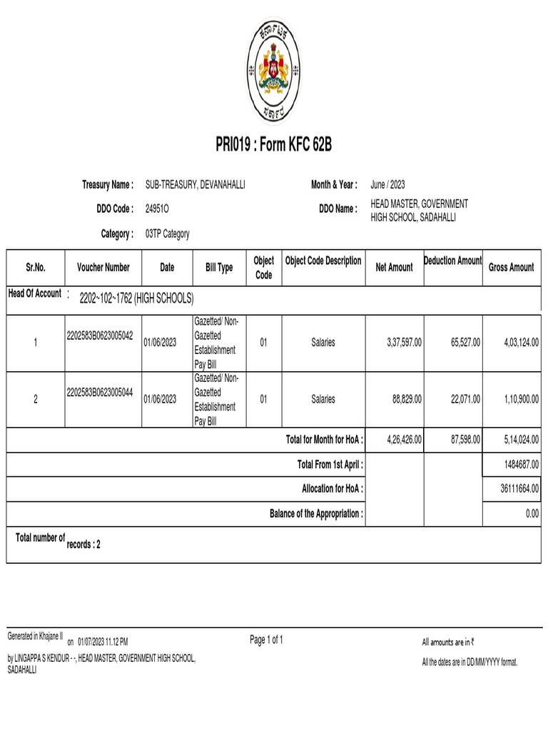 KFC 62B-2 | PDF | Government Finances | Taxes