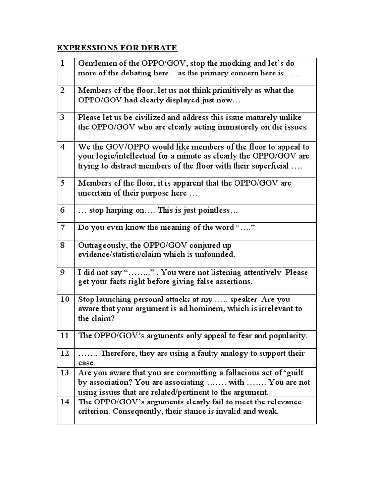 Counter Attack Expressions For Debate | PDF