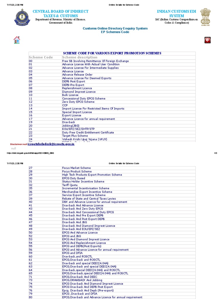 Online Details For Scheme Code | Download Free PDF | Customs | Exports