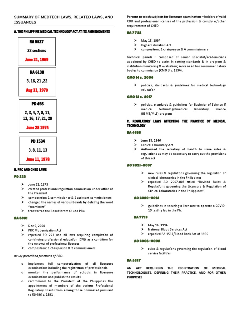MT Law | PDF | Medical Laboratory | Medicine