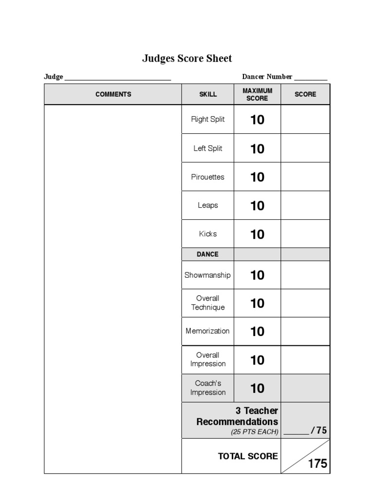 Main - Dance Team Judges Score Sheet Template | PDF