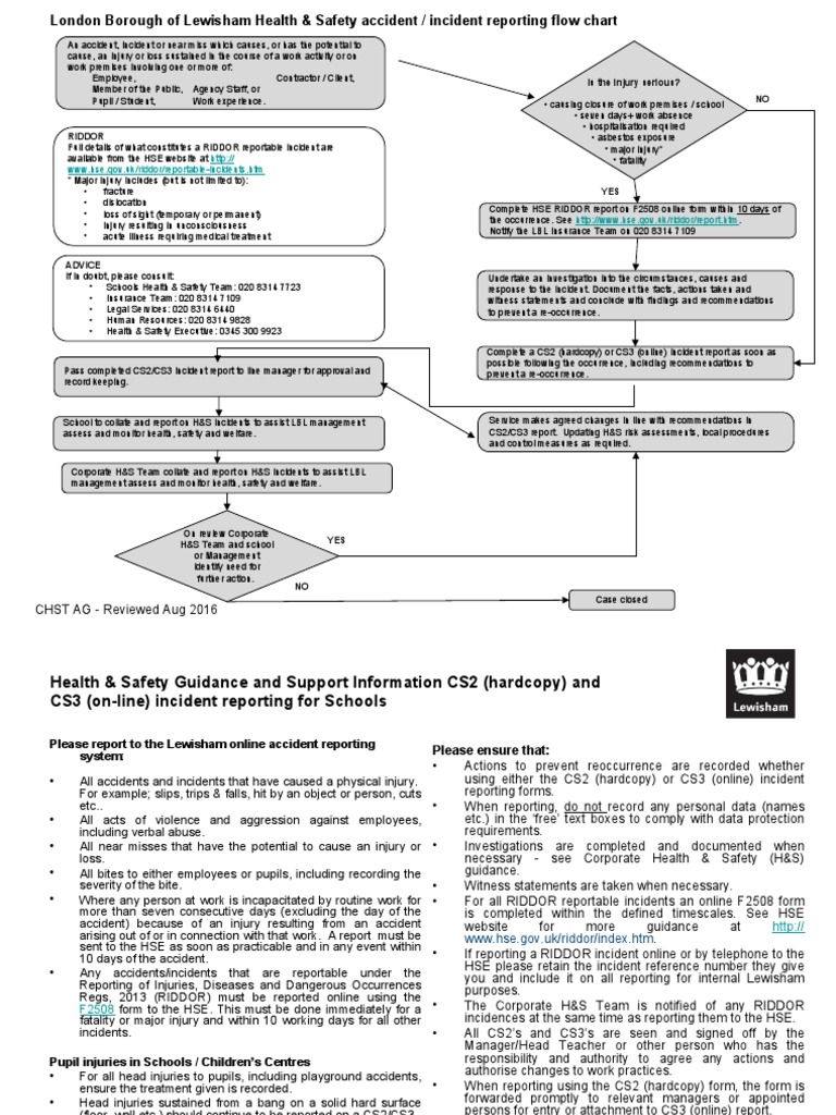 Accident Incident Reporting Flowchart Reviewed Nov 17 | PDF ...