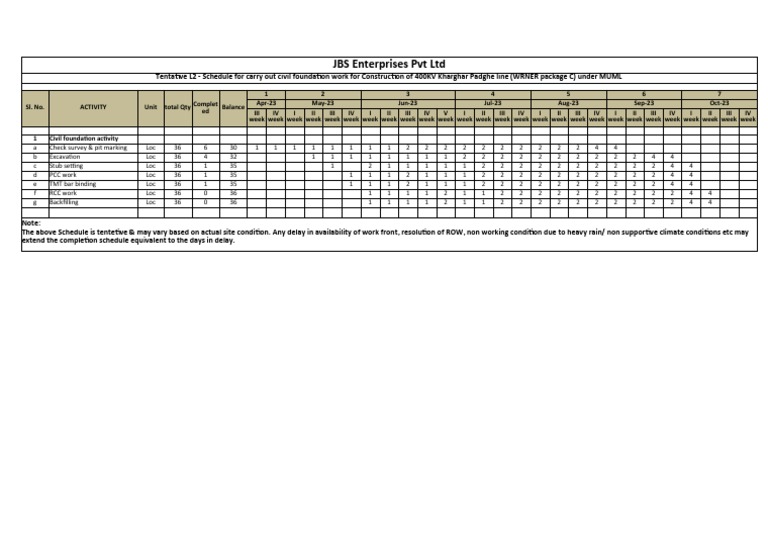 L2 Schedule - Copy-1 | PDF