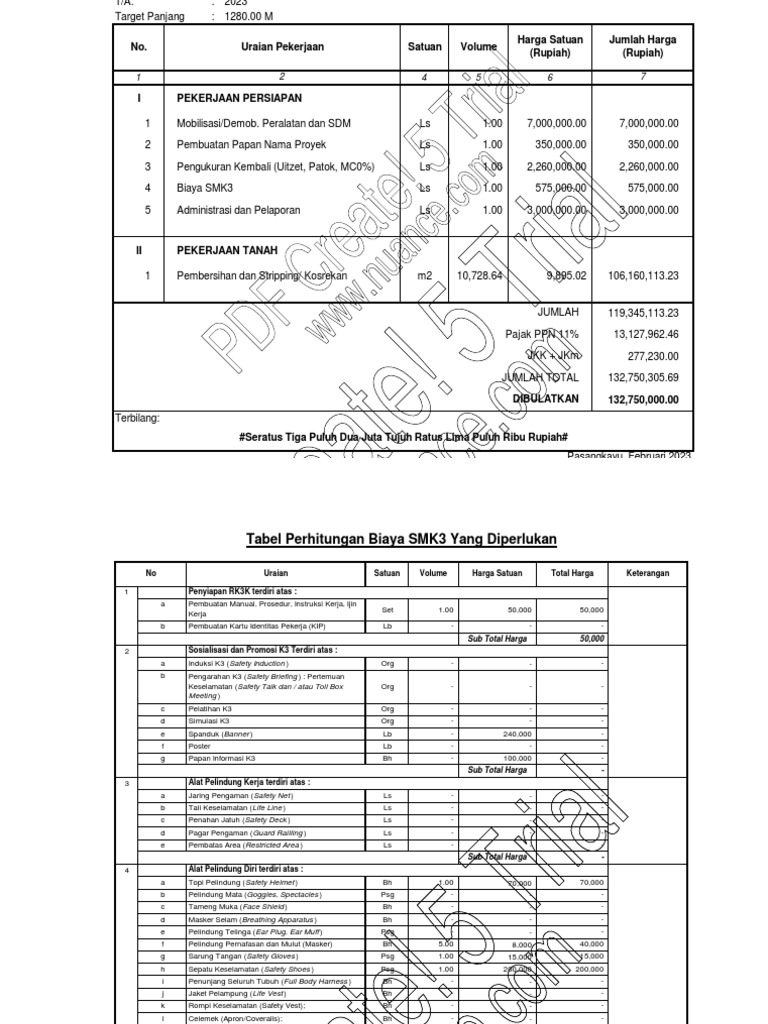 RAB Normalisasi Saluran | PDF