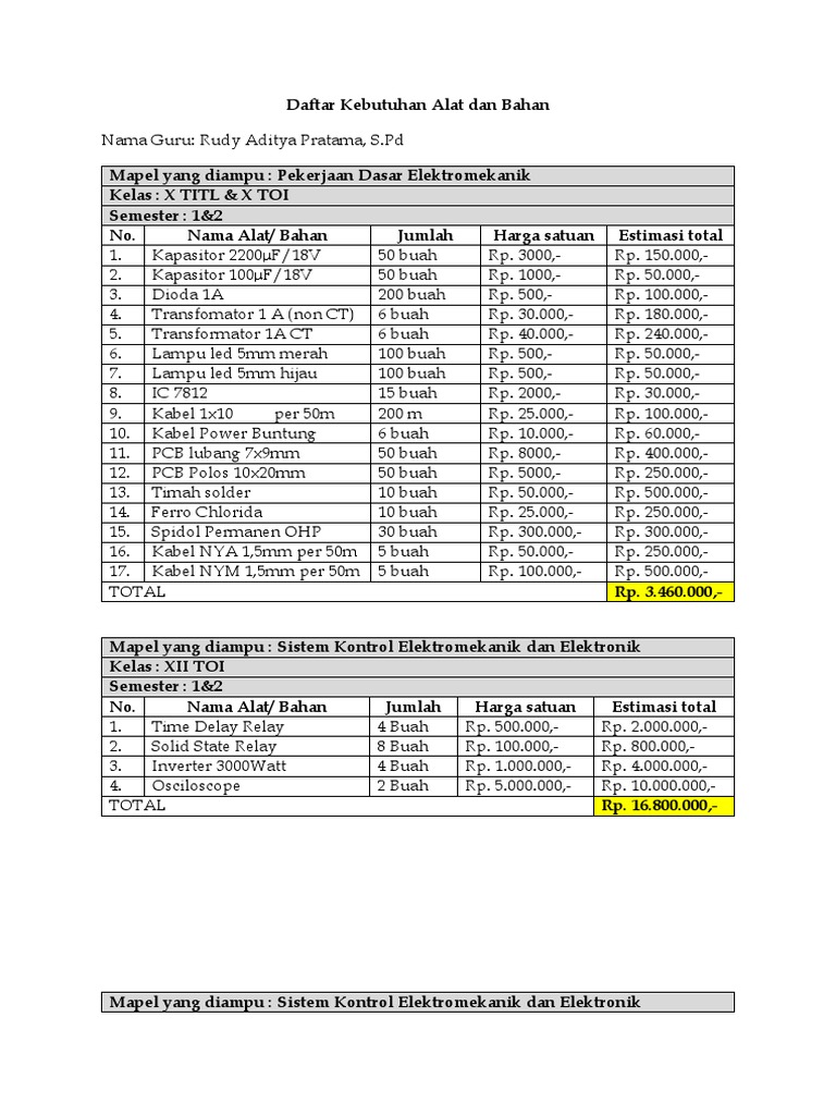 Daftar Kebutuhan Alat Dan Bahan KELAS X 2020 | PDF