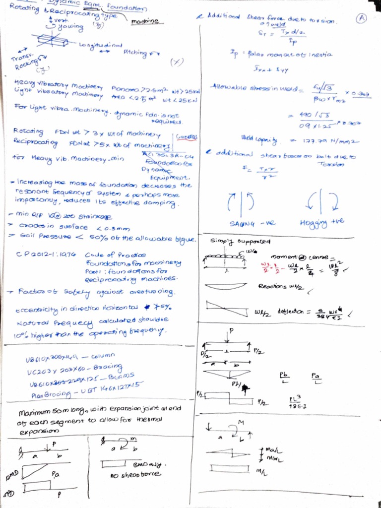 Notes For CSA | PDF | Mechanical Engineering | Applied And ...
