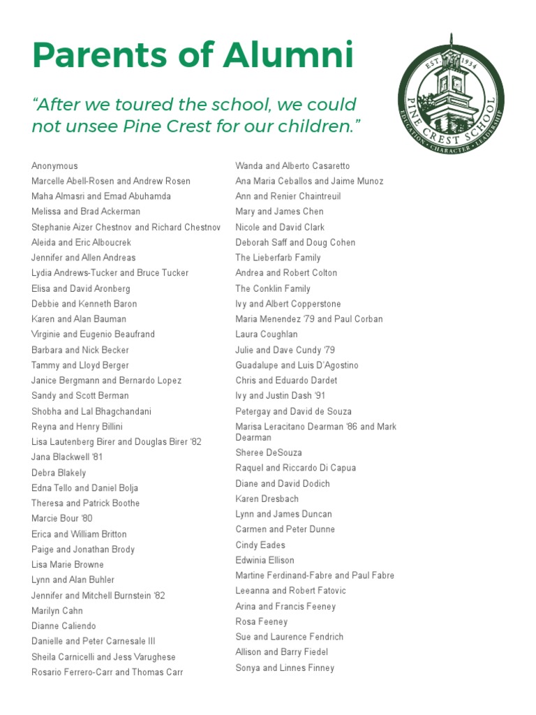 Parents of Alumni-1 | PDF