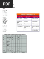 Uworld Flow Charts | PDF | Social Science | Science & Mathematics