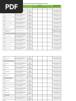 Penilaian Matriks Risiko K3 | PDF