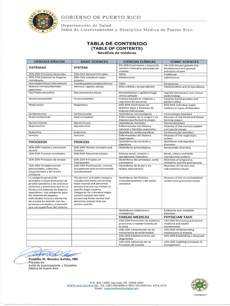 Tabla D Contenido Revalida 2017 | PDF