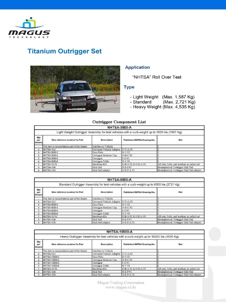 Outrigger For Roll-Over Test | PDF