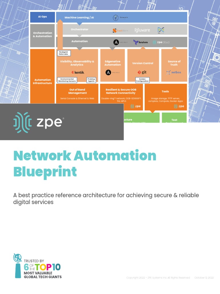 Network Automation Blueprint | PDF | Computer Network | Virtual Private ...