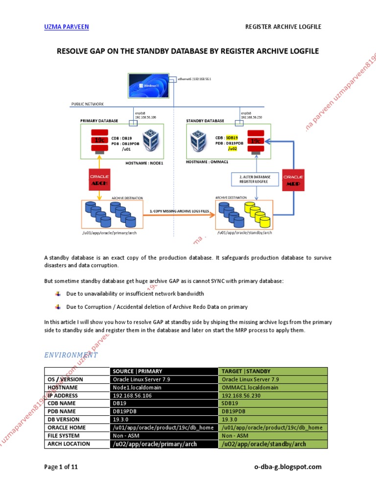 Resolve Gap On The Standby Db By Register Archive Logfile Pdf Databases Oracle Corporation