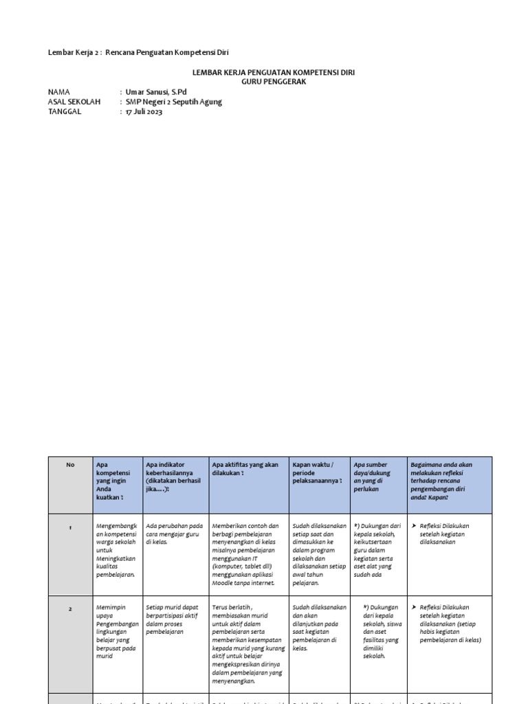 Lembar_Kerja_Rencana_Pengembangan_Kompetensi_DIri | PDF