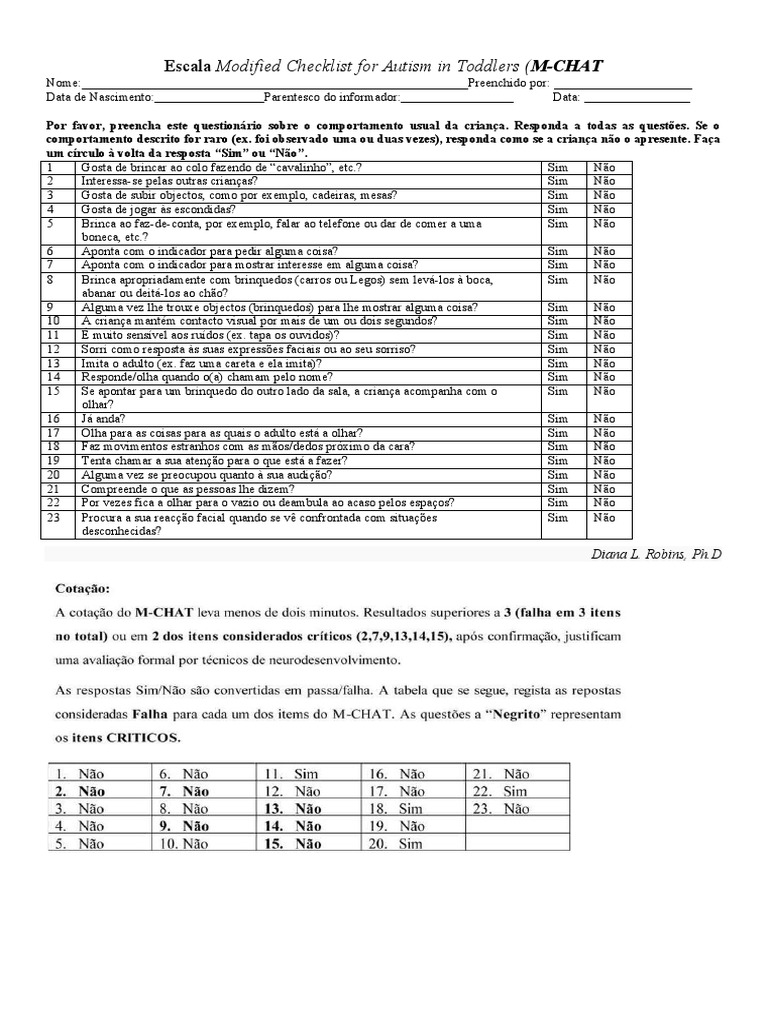 Mchat Escala | PDF | Brinquedos