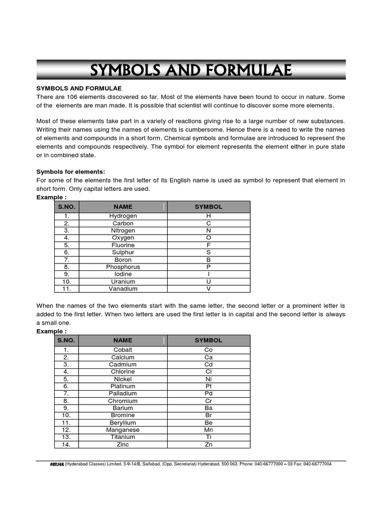 9th+class Symbols+and+Formulae Chemistry+Material | PDF | Chemical Elements | Ion