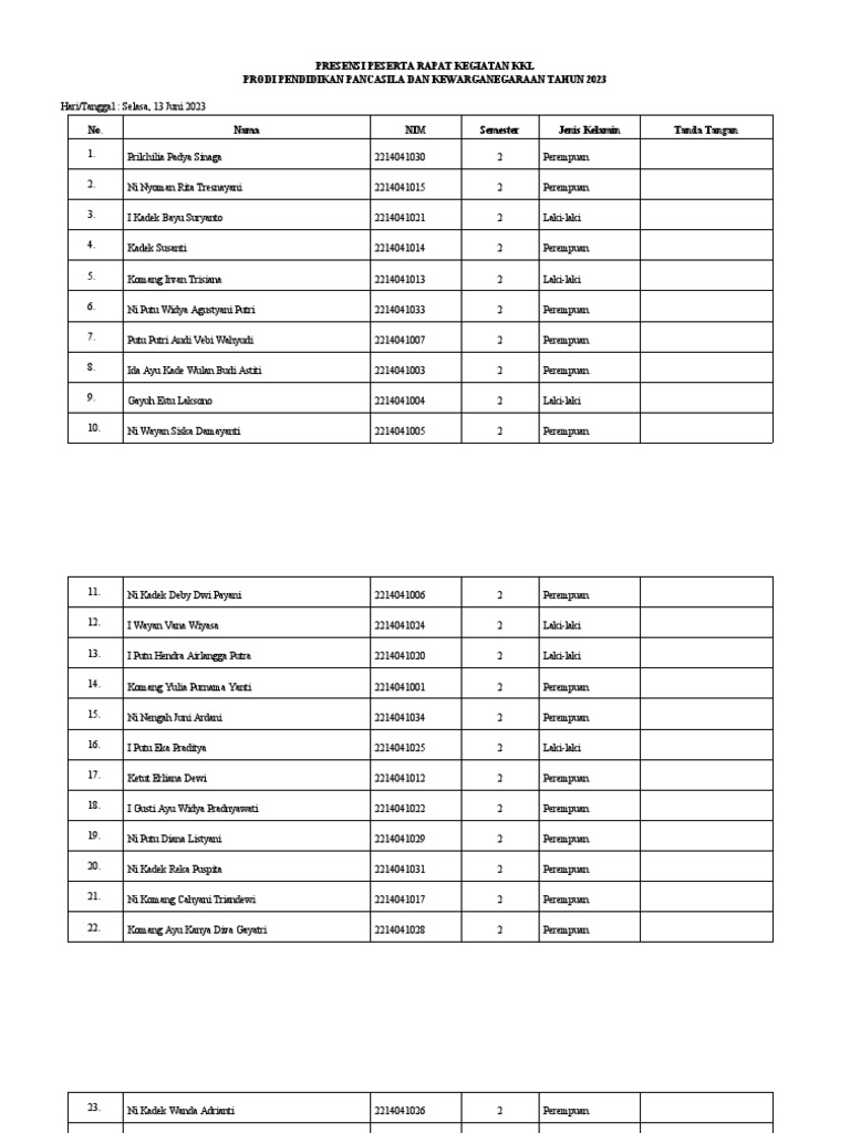 Presensi Rapat KKL 2023 | PDF