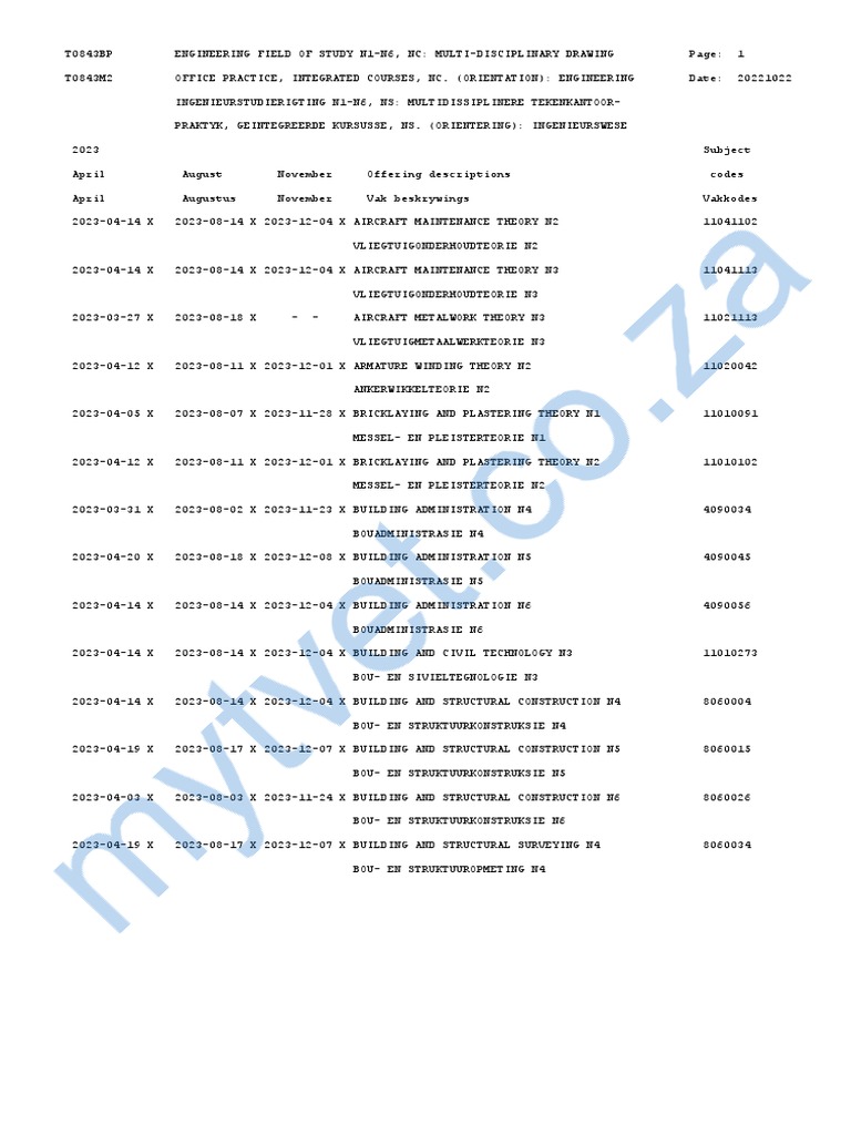TVET Engineering Exam Timetable 2025 | PDF | Engineering | Electrical Engineering