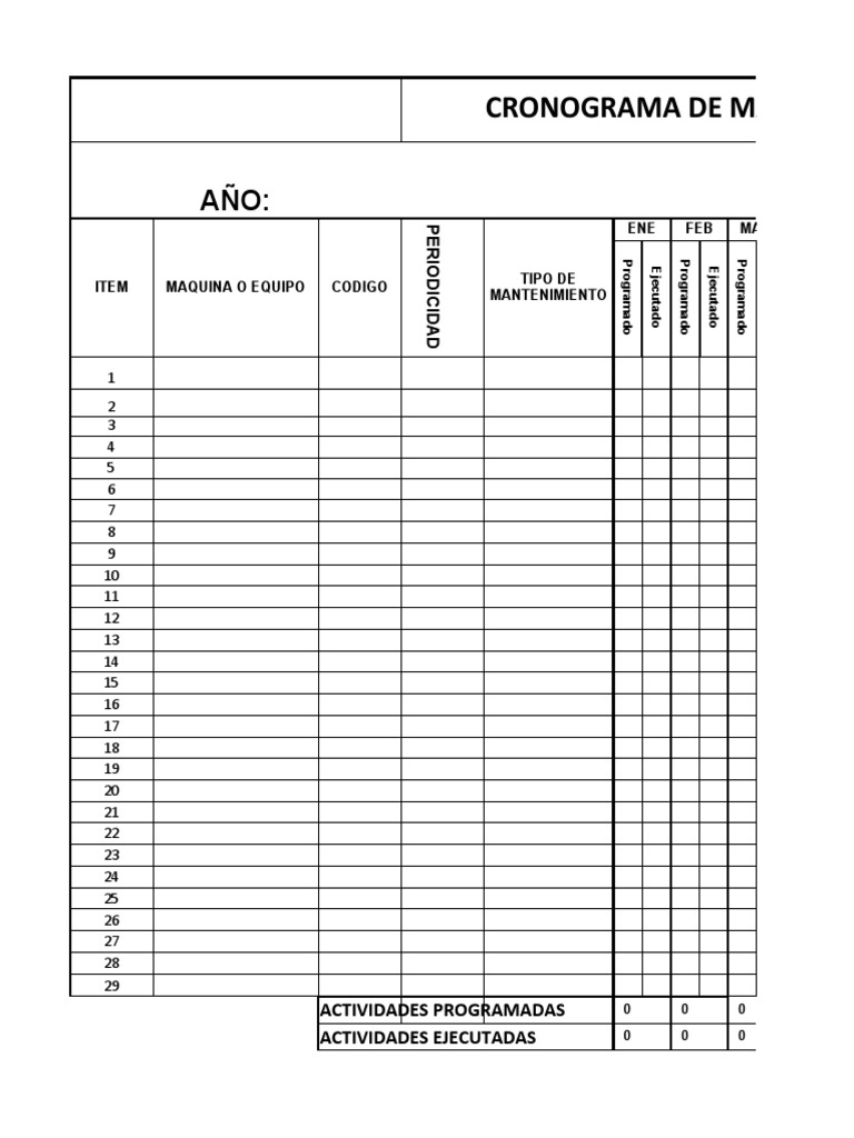Formato Tablero de Control | PDF