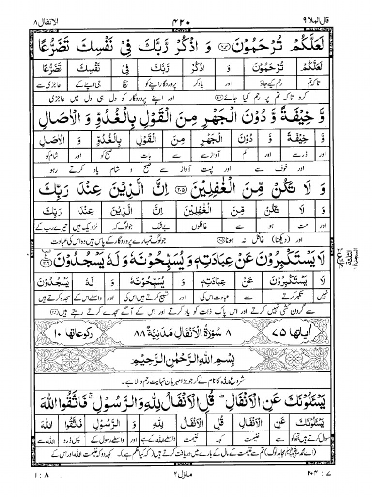 Surah 8 Al Anfal Urdu Tarjuma | PDF
