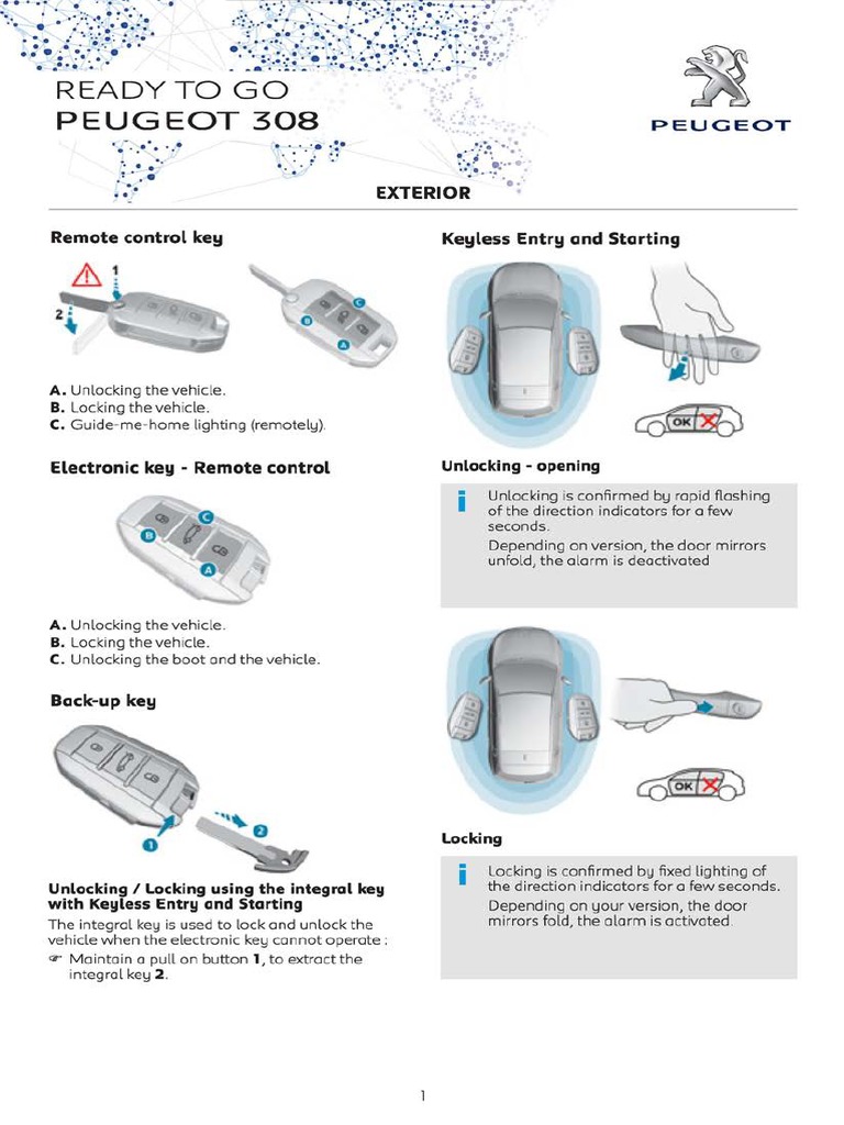 308 308sw Guide | PDF | Manual Transmission | Automatic Transmission