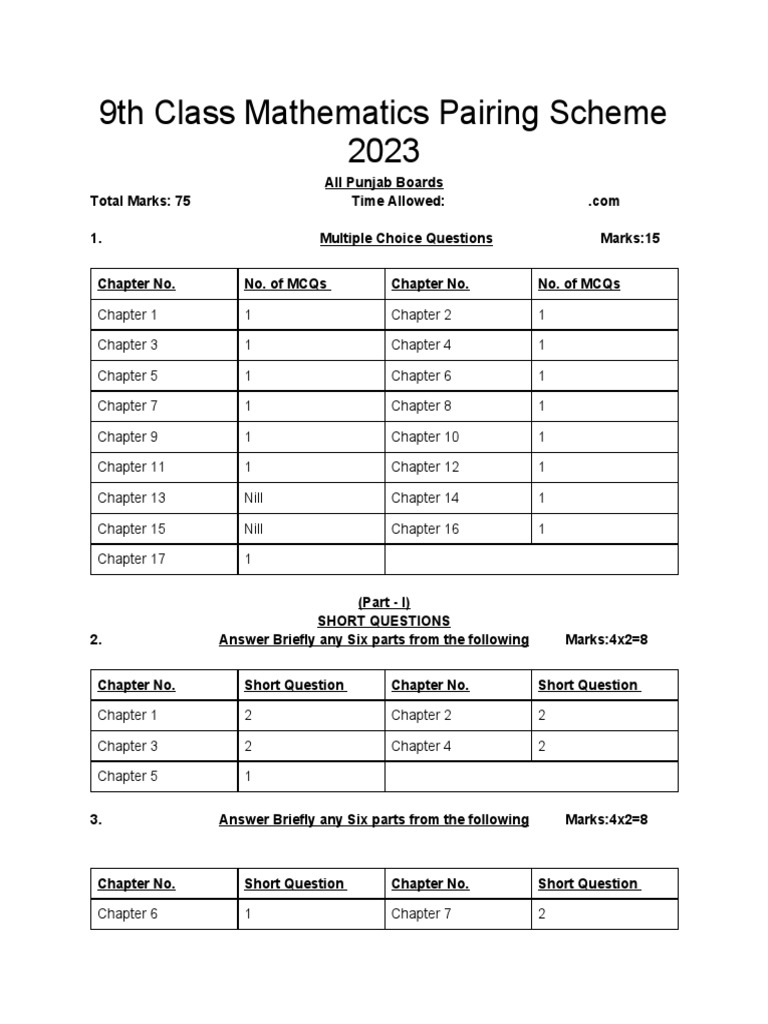 9th Class Mathematics Pairing Scheme 2023 | PDF | Mathematics | Science