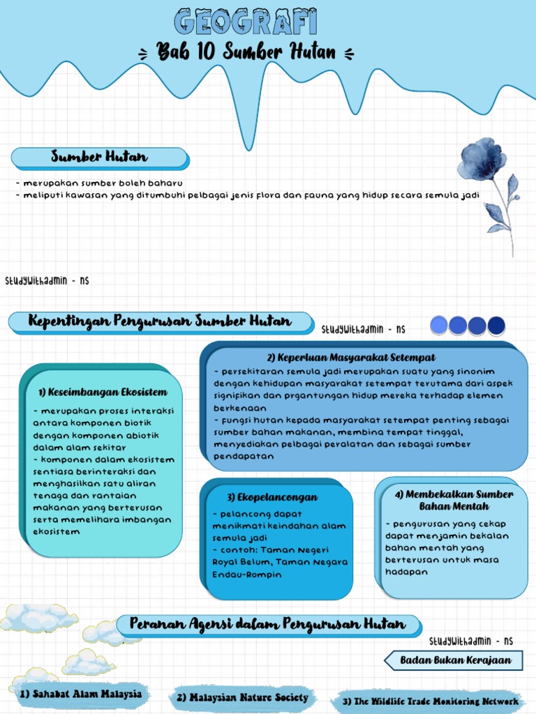Geo b10 f3 Studywithadmin | PDF