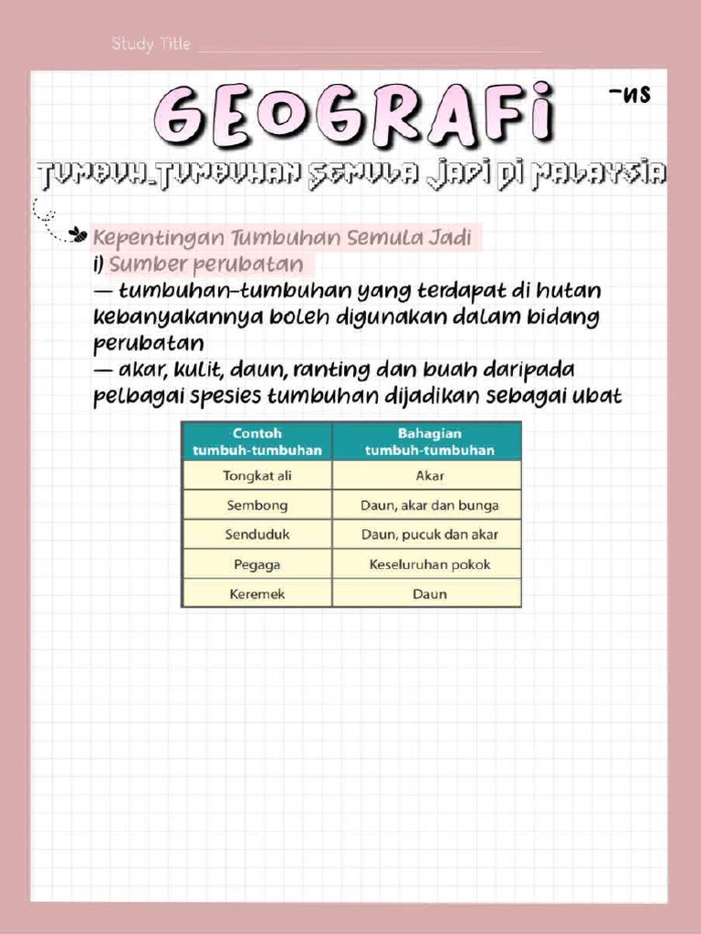 Geo b4 t3 Studywithadmin | PDF