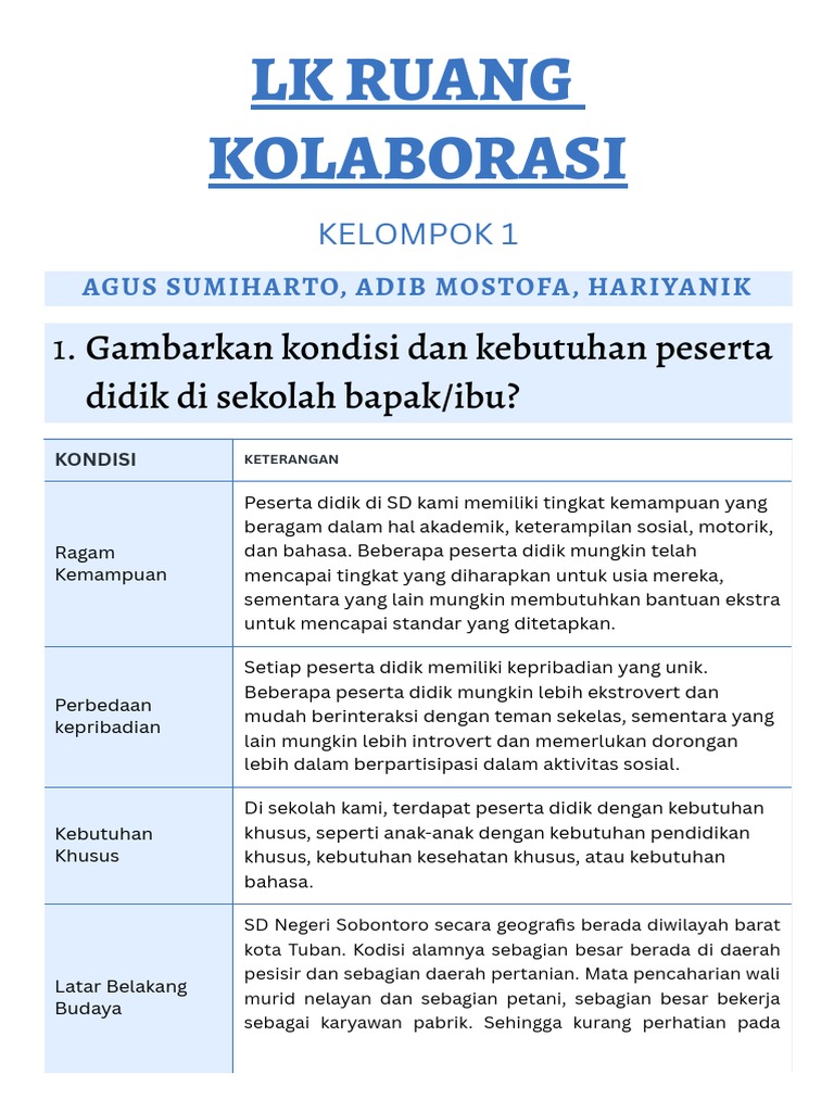 LK Ruang Kolaborasi - Kelompok 1 | PDF