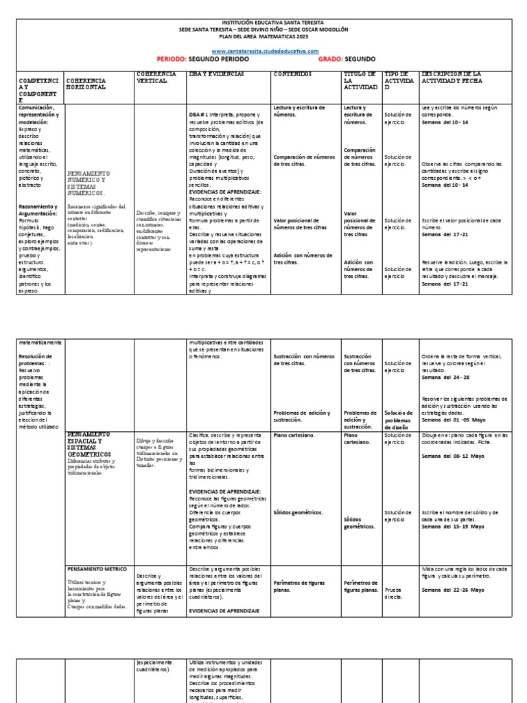 Cuadro de Actividades Matematicas Segundo Periodo. | Descargar gratis PDF | Geometría | Medición