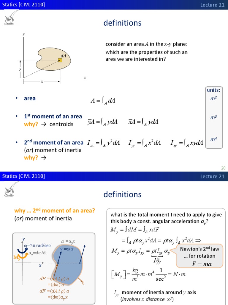 L23-25 Moment of Inertia | PDF | Cartesian Coordinate System ...