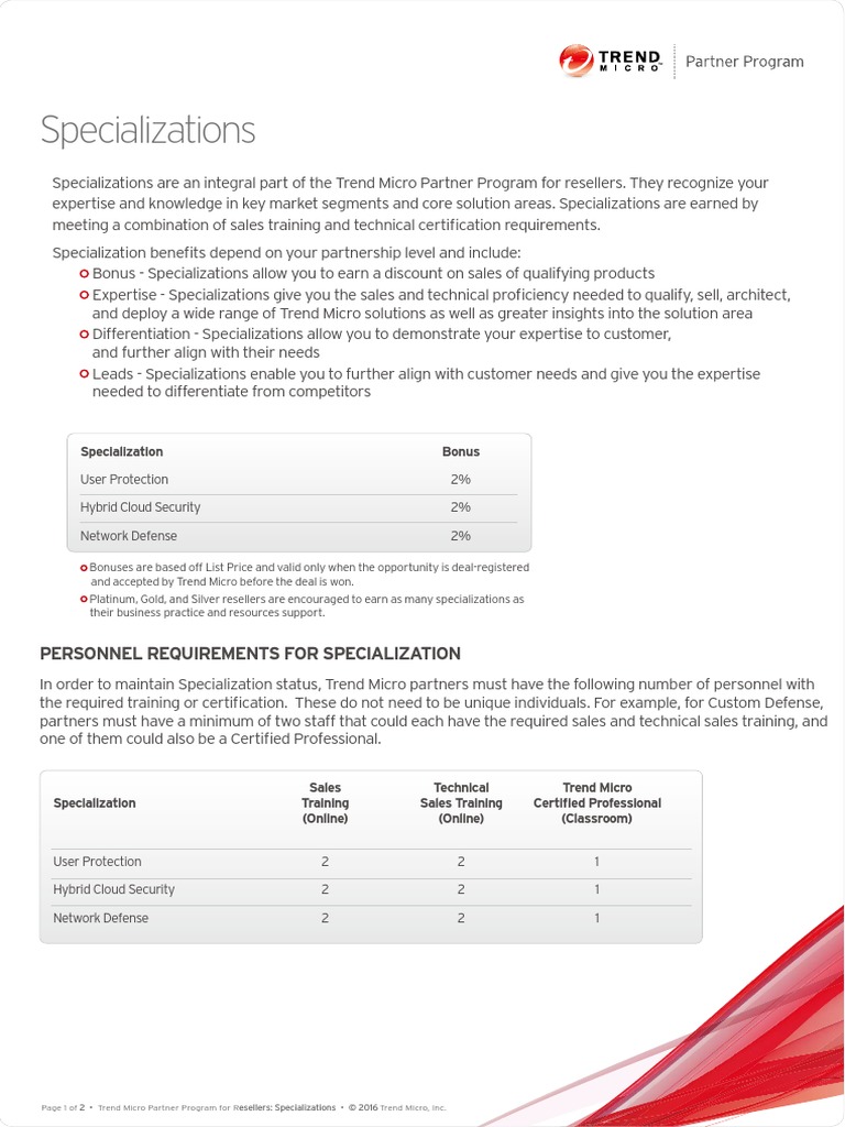 Specialization Datasheet | Download Free PDF | Computer Security | Security