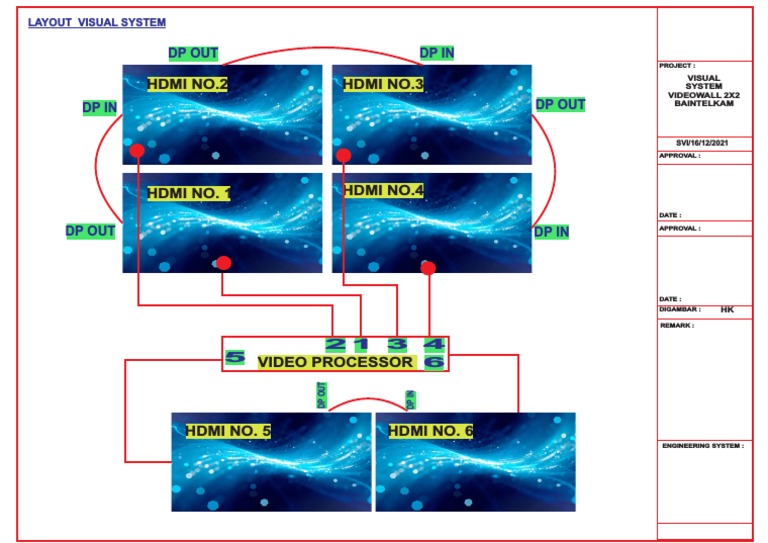 Layout & Wiring Diagram Videowall 2x2 R-0 | PDF