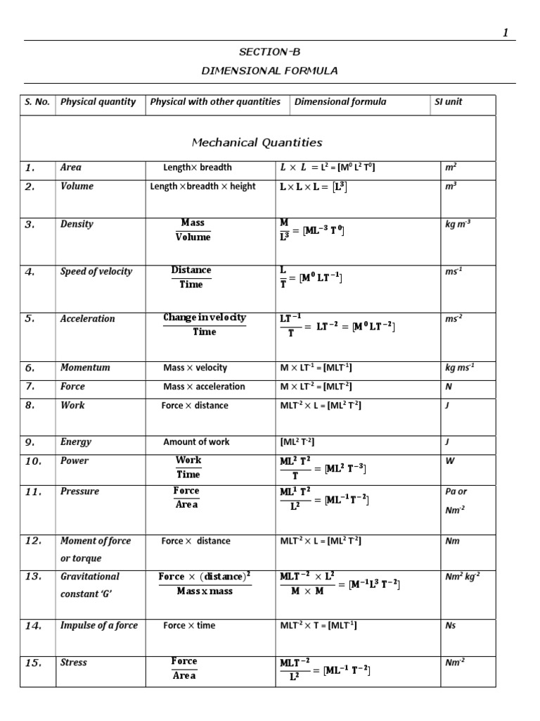 DIMENSION | PDF | Quantity | Metrology